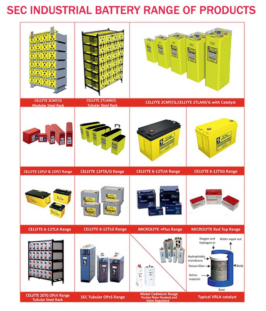 SEC INDUSTRIAL BATTERY – DECOLINE, Inc.
